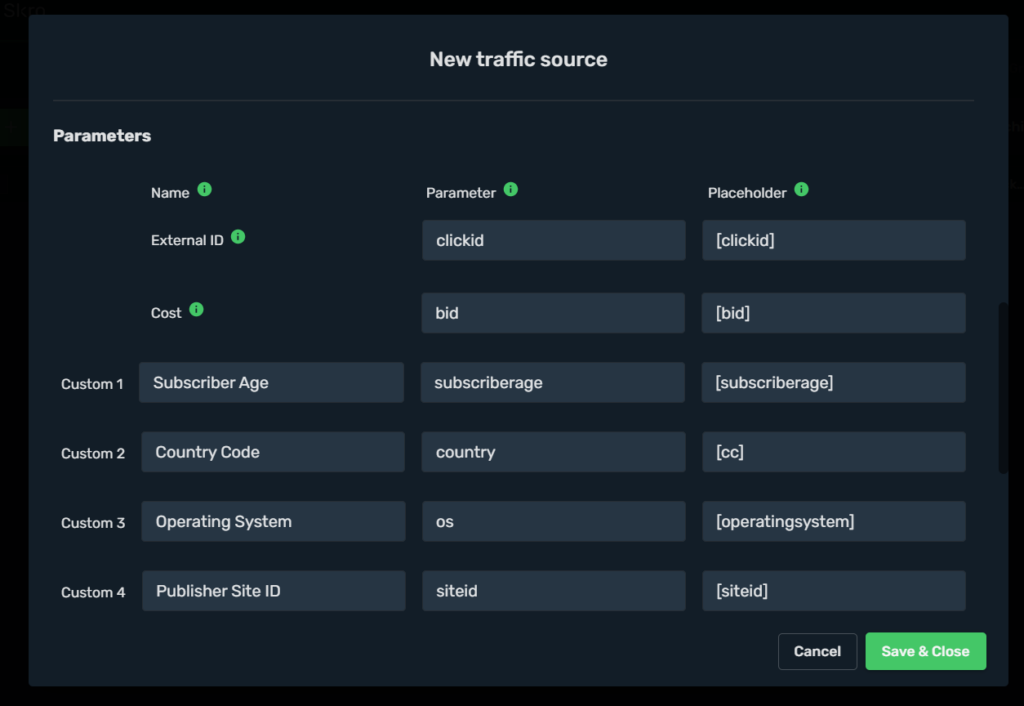 New Partnership: Track your Mondiad Ad Campaigns with Skro! - Mondiad Blog