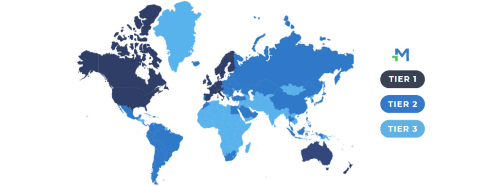 Master Mondiad’s Advanced Targeting to Skyrocket Your Ad Campaigns ...